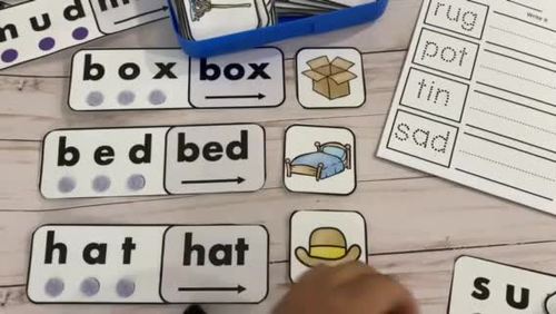 CVC Multi-Sensory Phonics Classroom Center by A Special Place | TPT