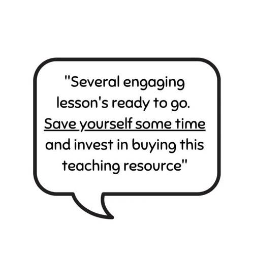 Introduction to Podcasting Bundle - Lessons, Activities, Worksheets ...