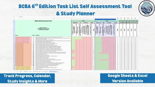BCBA 6th Edition Task List Self Assessment, BCBA Self Assessment ...