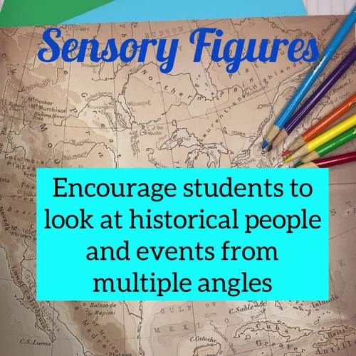 The Outsiders Sensory Figures Body Biographies - Google Classroom™