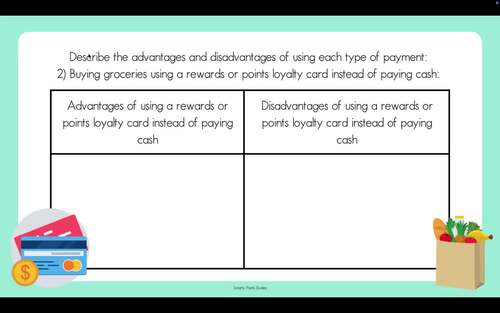 Grade 5 Ontario Financial Literacy | Money & Budgeting PDF & Google Slides