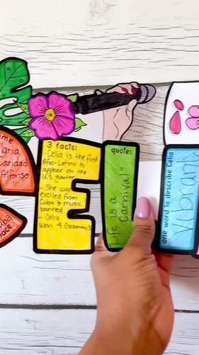 Hispanic Heritage Month Project, Historical Figures, Biography Template