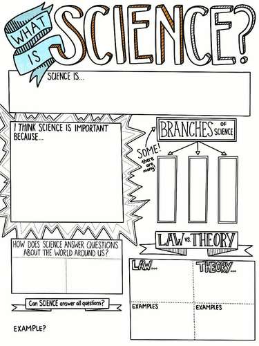 What is Science? Sketch Notes by Creativity Meets Cognition | TPT