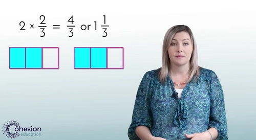 Use a Model to find a Fractional Part of a Product by Cohesion Education