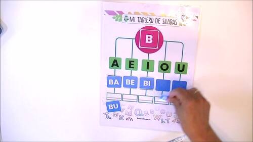 Pack de Sílabas en Español by Educahogar | TPT