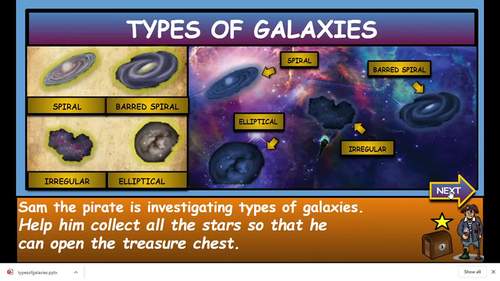 Types Of Galaxies Powerpoint + Worksheet. Middle School Earth Science ...