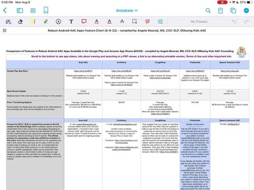 Feature Matching Chart for Robust Android AAC Apps (Google Play ...