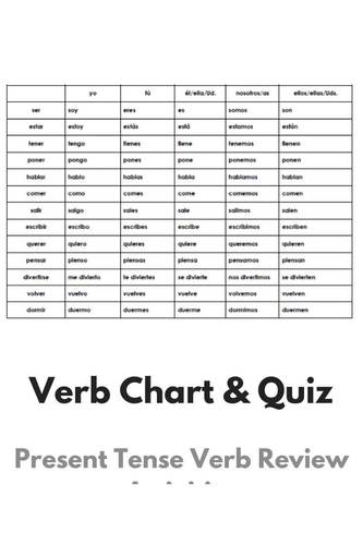 Spanish Present Tense Verb Charts & Quiz by Real Life Language | TPT