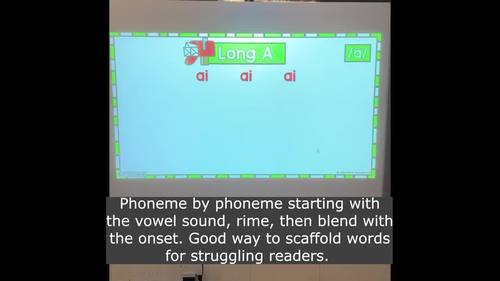 Long Vowel I Backward Decoding Strategy Daily Blending Slides by First ...