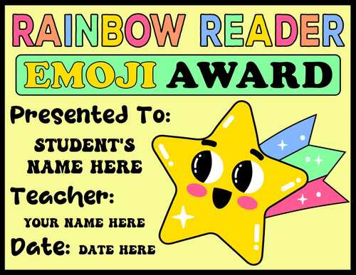 Editable End Of The Year EOY Awards - Editable Emoji Awards - Class Awards