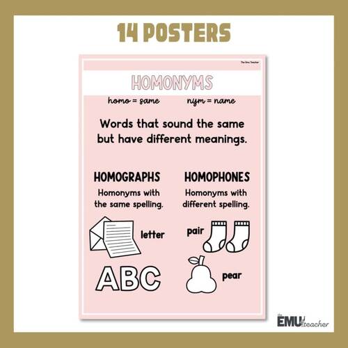 Vocabulary Posters Word Associations & Types Deepen Language Understanding