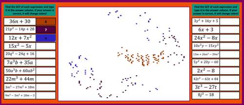 FALL Finding the Greatest Common Factor (GCF) - Preview to Factoring ...