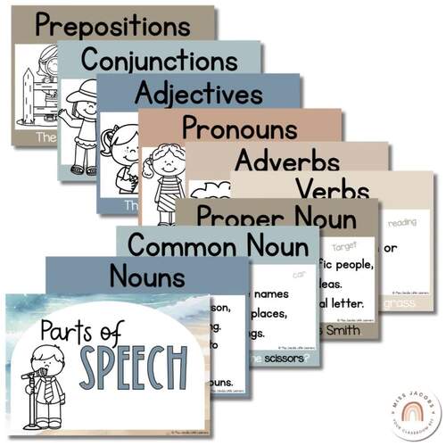 Parts of Speech Posters | Modern Ocean English Classroom Decor | TPT