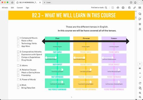 B2.3 SUPER BUNDLE by ESL Adult Workshop | TPT