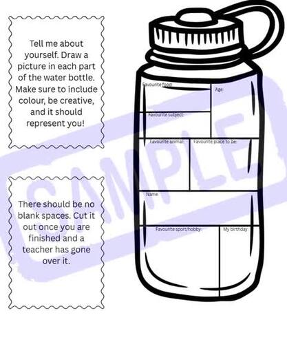 Get to know Me water bottles by MiddleSchooled | TPT