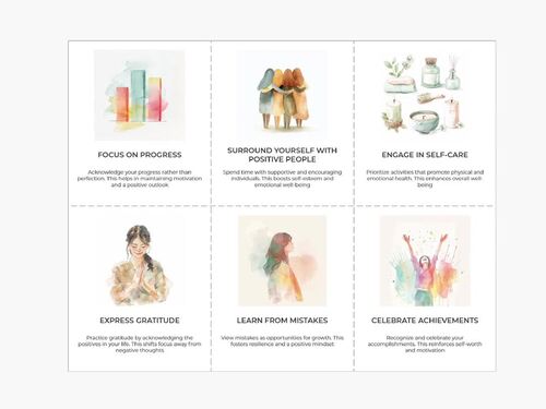 Self-Esteem Therapy Cards, Interpersonal, CBT, Cognitive-Behavioral, Printable