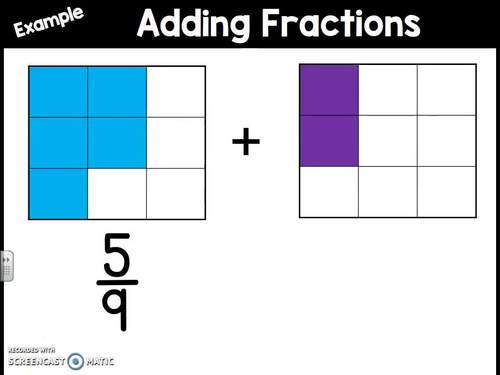 Adding and Subtracting Fractions PowerPoint Lesson and Worksheets