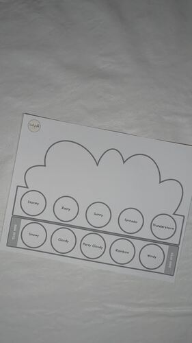 Weather Cut and Paste Crown | Vocabulary Craft Activity | TPT