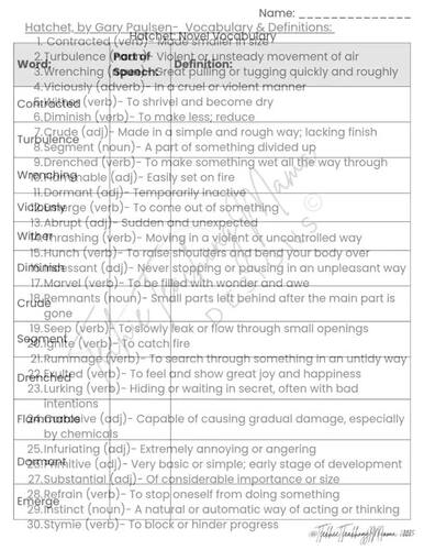 Hatchet Vocab. Unit | Word List, Flashcards, Teaching Slides & Assessment