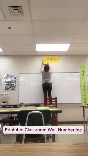 Classroom Wall Horizontal Number Line Display -20 to 20 by Justin Time ...