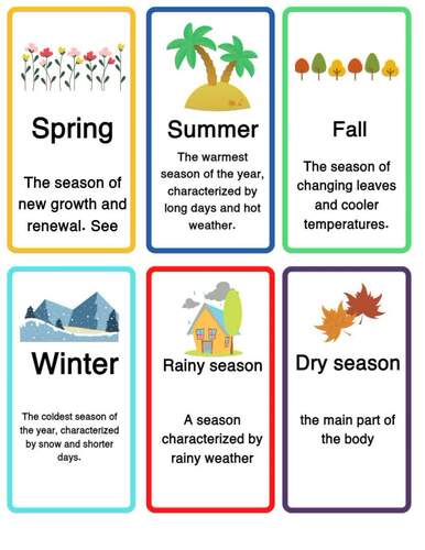 Beginner English weather and seasons Vocabulary Flashcards ESL ELL ...