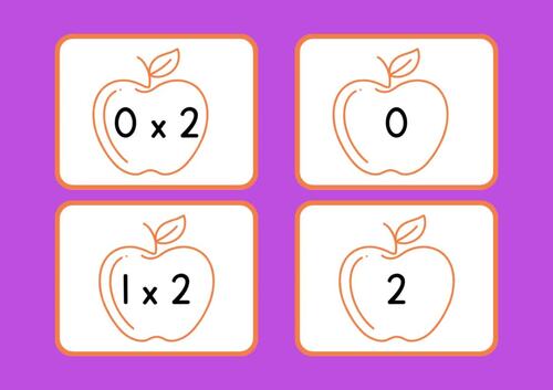 Apples x 2 Multiplication Facts Flashcards in Illustrative Style
