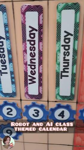 Robot & AI Themed Classroom Calendar/Class Display/Calendar Banner