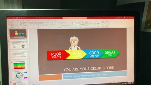 Remote or In-class | Financial Literacy | Credit Score Activities ...