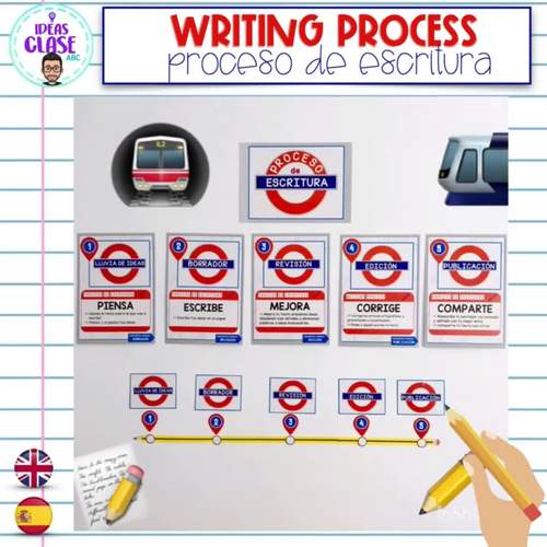 PROCESO DE ESCRITURA Y PLANTILLAS DE ESCRITURA- Expresión escrita