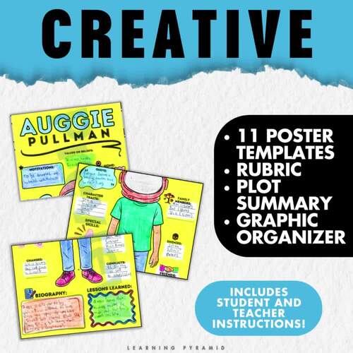 Wonder Biography Poster Characterization Activity Character Novel Study ...