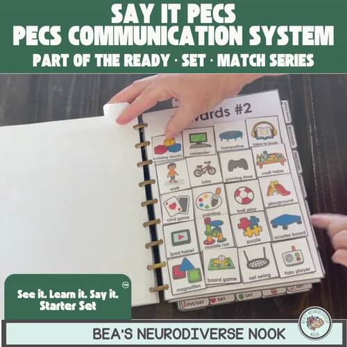 PECS Communication Book Starter Set | AAC for Autism & Special Ed | 220 ...