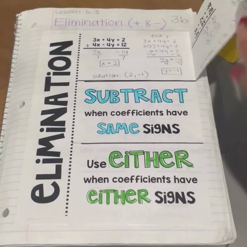 Algebra 1 - Solving Systems by Elimination - Addition & Subtraction ...