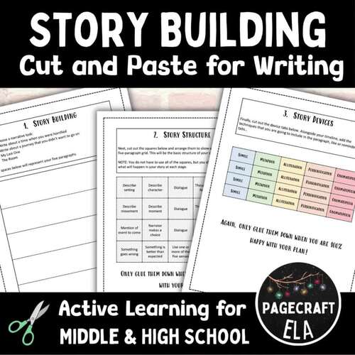 Cut and Paste Planning for Story Building with 5 Paragraph Template