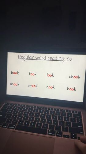 Wonderful Phonics Slides: Unit 3 by Primary with Ms Poquette | TPT