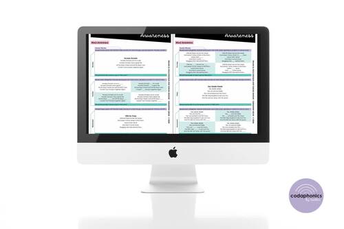 Phonological Awareness Curriculum - Scripts, Activities, Assessment