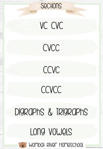Finding Matching Words | VC CVC CVCC CCVC CCVCC | Long Vowels Digraphs ...