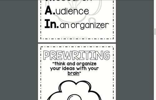Common Core Aligned 2nd Grade Writing Process Posters by Mrs E Virtually