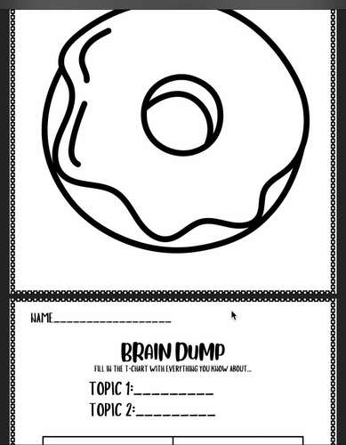 30 Brain Dump Templates for Retrieval Practice by A Dads Classroom
