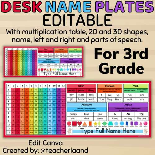 Desk Name Tags | Desk Name Plates | EDITABLE | 3rd Grade | TPT