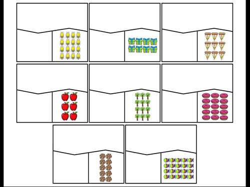 Introducing Multiplication With Arrays & Repeated Addition | Distance ...