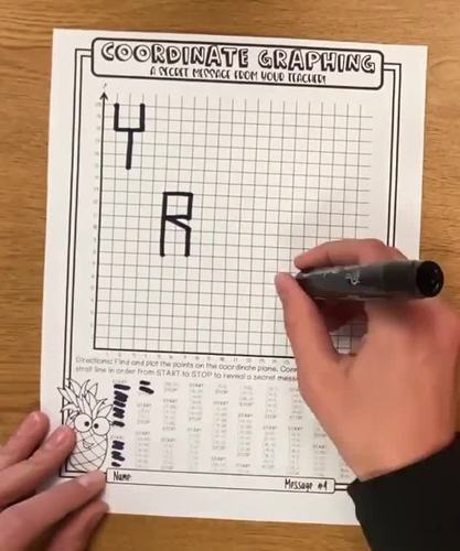 Graphing on a Coordinate Plane Mystery Message 1st Quadrant and All 4 ...