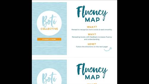 Fluency Map RTI/MTSS Tier 2 Tool with PD Video & Instructional Tool