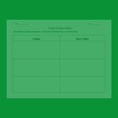 Fiction vs. Non-Fiction Graphic Organizers | Reading Comprehension ...
