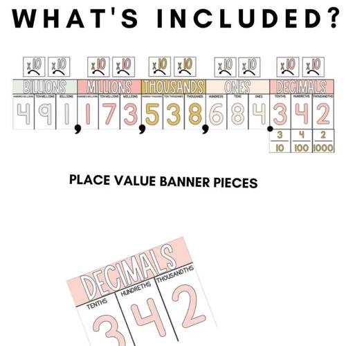 Place Value Chart Printable | Place Value Posters | Place Value Anchor ...