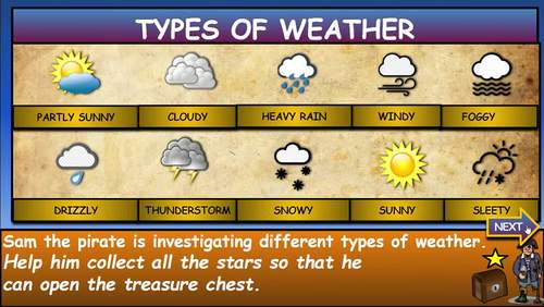 Types Of Weather Unit Bundle: Presentation | Drag and Drop | Puzzles ...