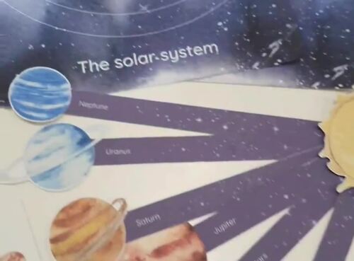 Solar System Activity Pack, Space Unit Study, Solar System Model ...