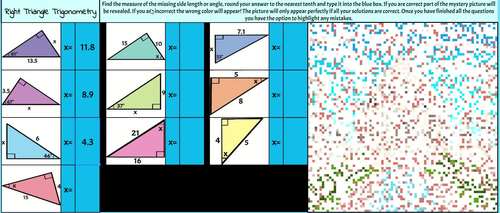 Right Triangle Trigonometry Pixel Art | Mixed Review | TpT