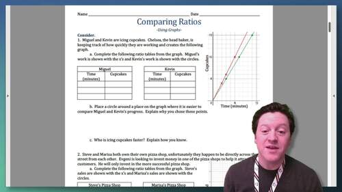 Comparing Ratios: Graphs by Foiled By Math | TPT