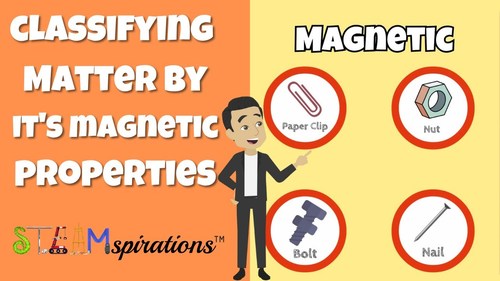 How do you Classify Matter by its Magnetic Properties? Part 3 | TpT