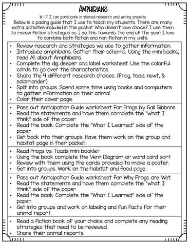 All about Amphibians Nonfiction Unit Amphibian Research Reports Frog ...